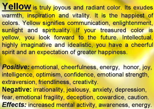 Psychologie de la couleur jaune - Signification et personnalité du ...