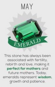Birthstone Colors and Meanings by Month & Symbolism