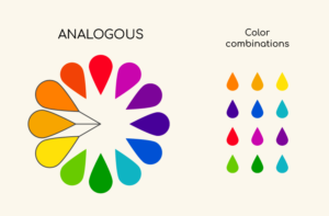 Analogous Colors – Understanding Color Harmony & Theory