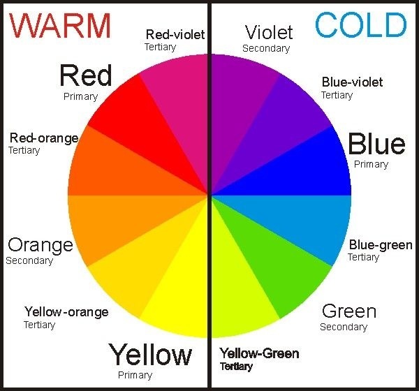 Warm vs Cool Colors: Uses, Differences & Color Psychology