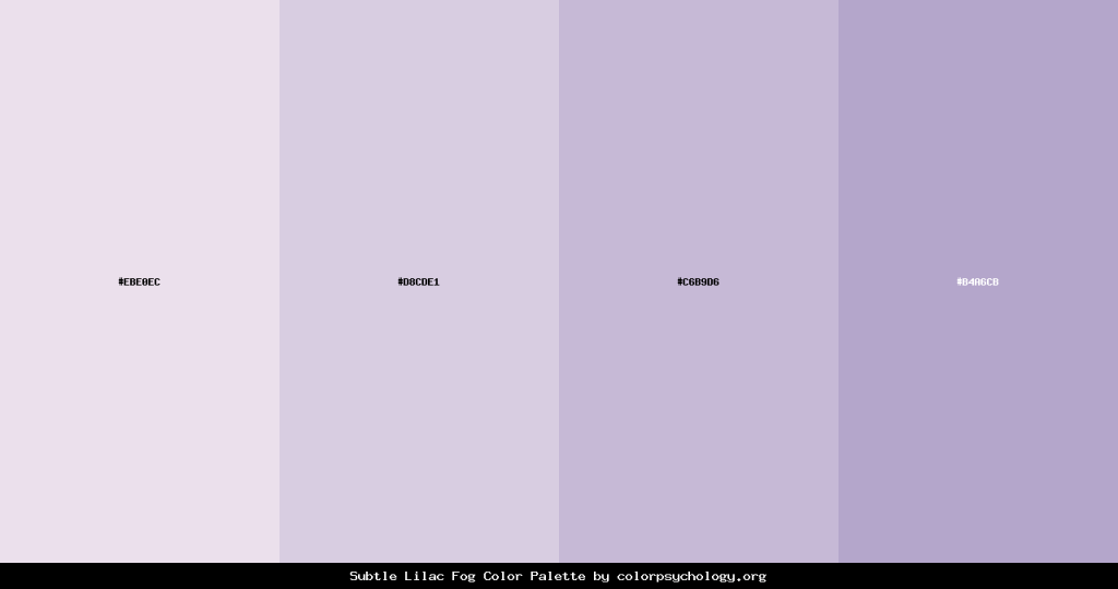 Ultimate Purple Color Palettes & Meaning | Proven Psychology Secrets